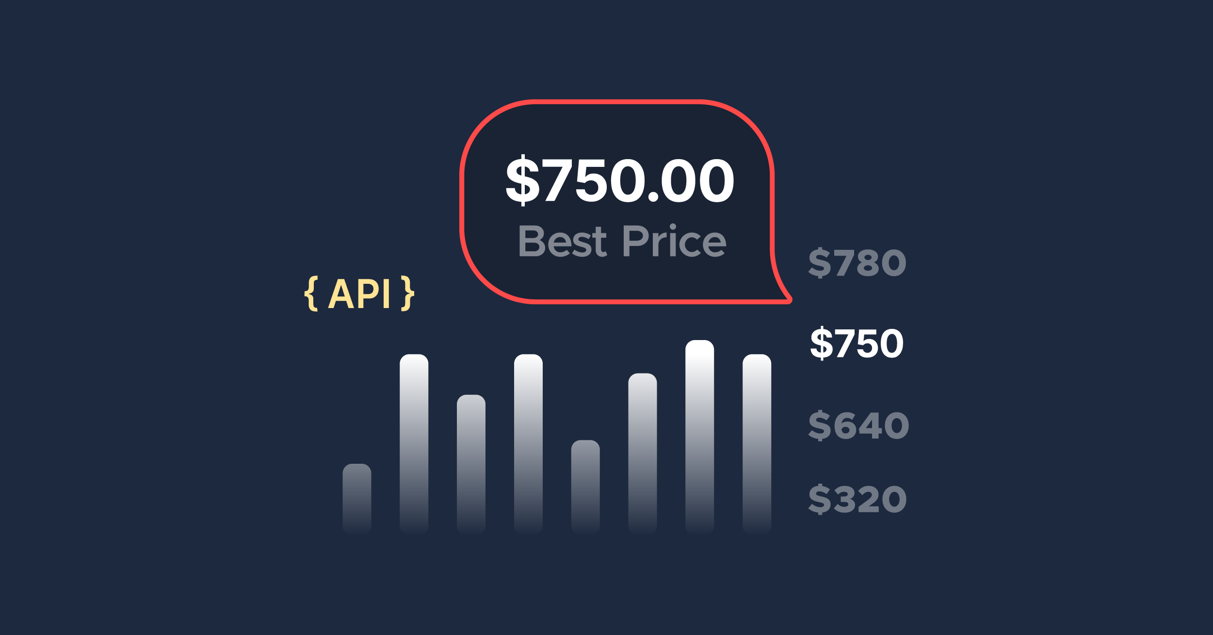 Pricing Insights API - Super Dispatch