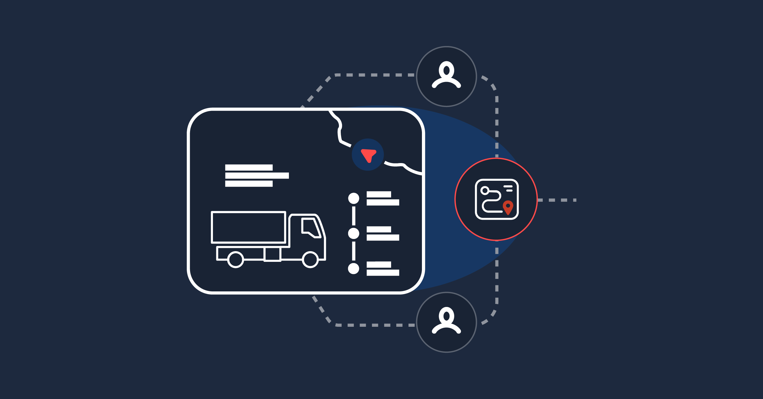 Super API (Carrier) - Super Dispatch