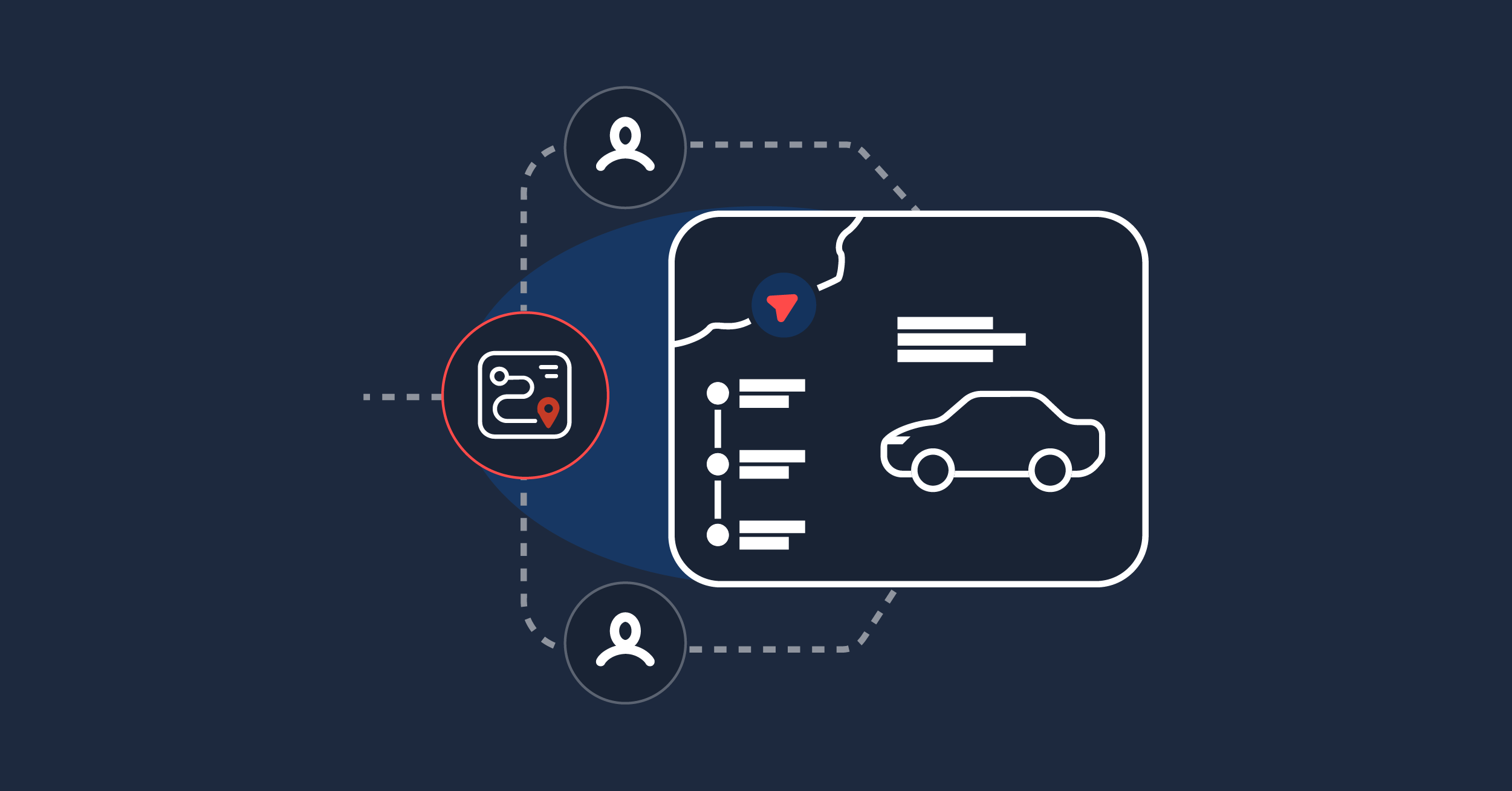 Super API (Shipper) - Super Dispatch